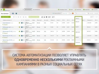 Timur Kulbaev, Head of International Sales, HiConversion | PPT