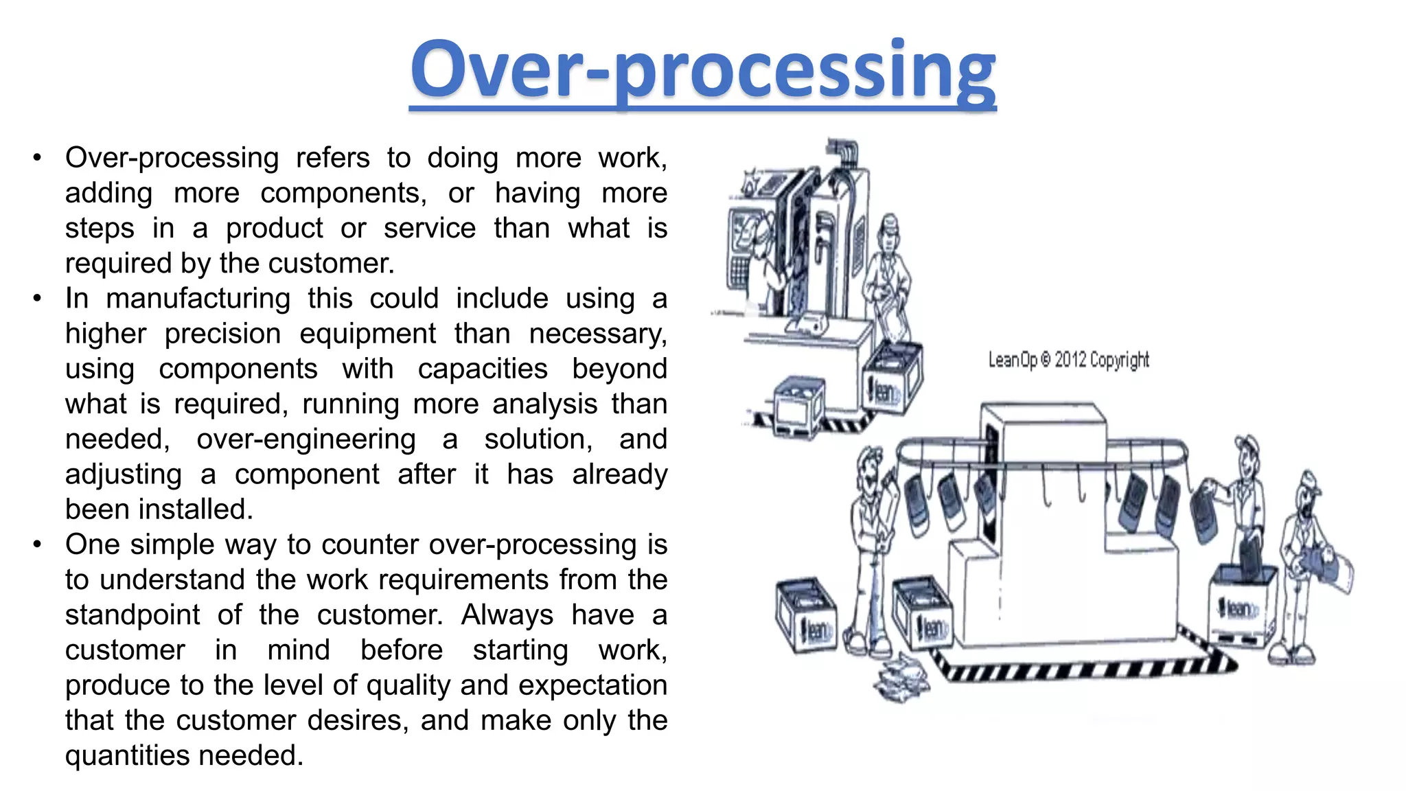 Timwoods- Lean Manufacturing | PPTX