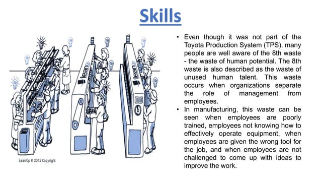 Timwoods- Lean Manufacturing | PPTX