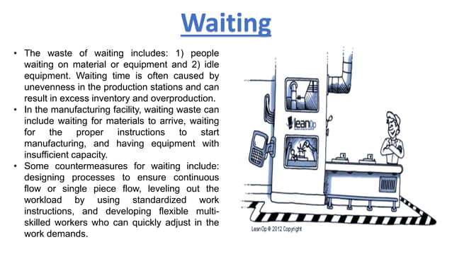 Timwoods- Lean Manufacturing | PPTX