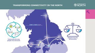 Northern Transport Summit: Tim Wood, Transport for the North | PPT