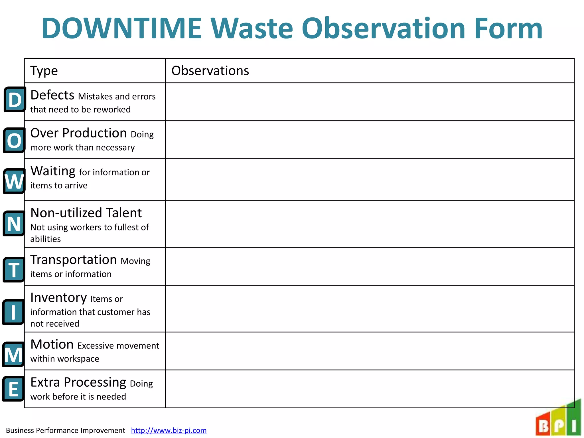 TIMWOODS_Waste_Slides.pptx