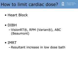 Prospective Assessment of Deep Inspiration Breath Hold to Prevent ...