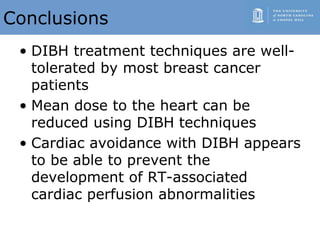 Prospective Assessment of Deep Inspiration Breath Hold to Prevent ...