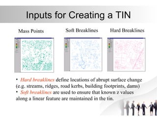 TIN IN GIS | PPT