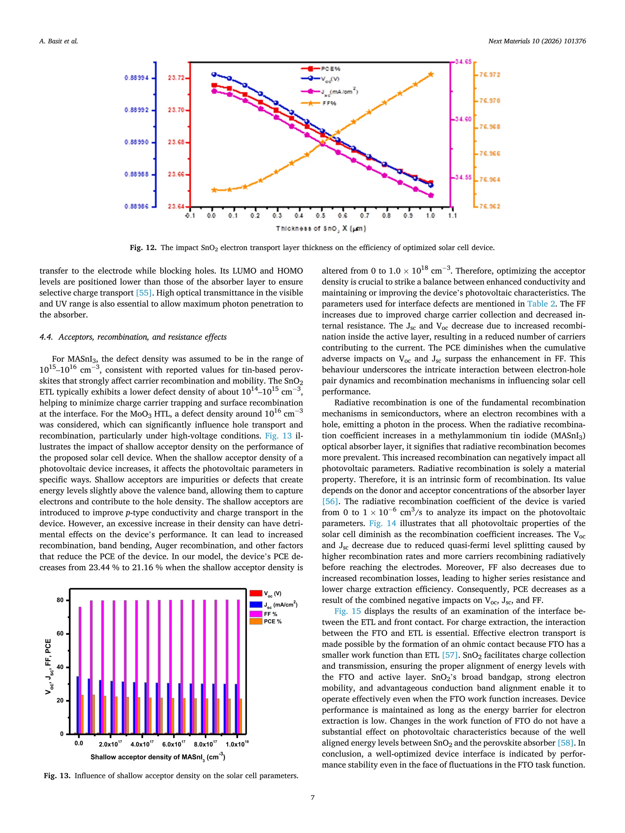 Numerical design and simulation of a tin-based perovskite solar cell ...