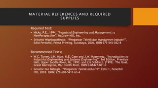 TIN103_PTI Intro. to IE, (Session 1), Kls. KK_D3, 02-23.24.pptx