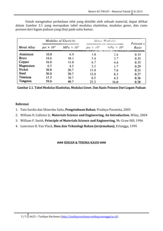 Tin107 2-sifat-material | PDF