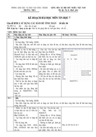 KẾ HOẠCH BÀI HỌC THEO CHỦ ĐỀ TIN 7 | CHỦ ĐỀ BTH3: SỬ DỤNG CÁC HÀM ĐỂ TÍNH TOÁN | PDF