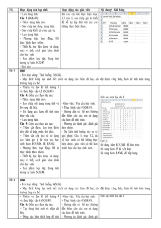 KẾ HOẠCH BÀI HỌC THEO CHỦ ĐỀ TIN 7 | CHỦ ĐỀ BTH3: SỬ DỤNG CÁC HÀM ĐỂ TÍNH TOÁN | PDF