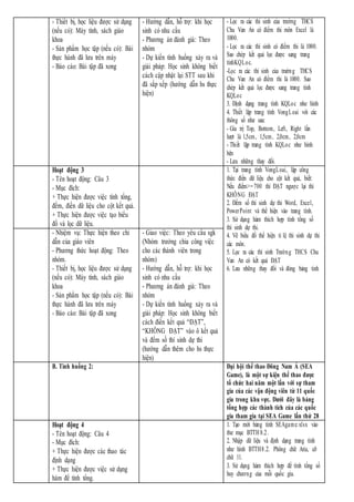 KẾ HOẠCH BÀI HỌC THEO CHỦ ĐỀ TIN 7 | CHỦ ĐỀ BTH8: BÀI THỰC HÀNH TỔNG HỢP 2 | PDF