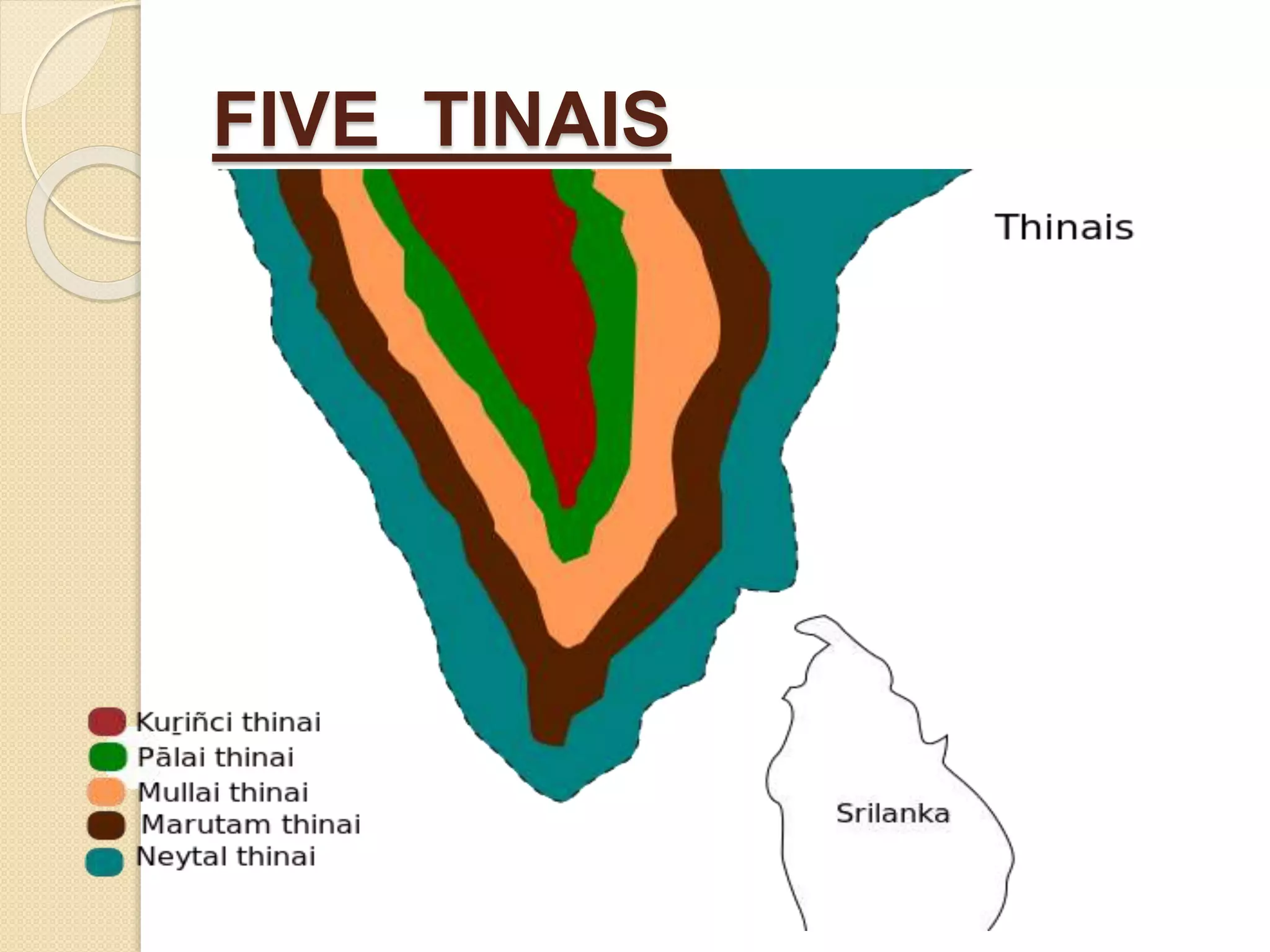 Tinai concept | PPTX