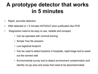 Tina Joshi presentation on "Development of a Real Time Microwave ...