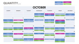 Tina Starkey - Micro Budget Mega Impact | PPT