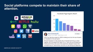 Tina Starkey - Micro Budget Mega Impact | PPT | Free Download