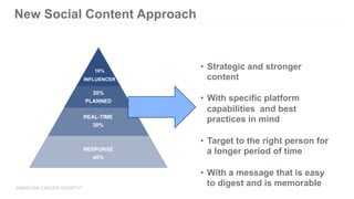 Tina Starkey - Micro Budget Mega Impact | PPT