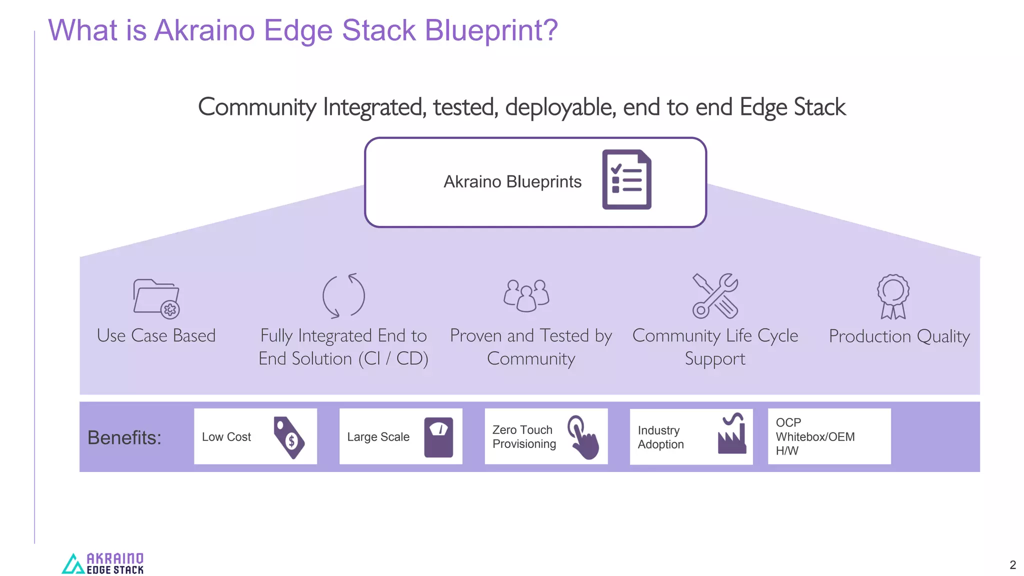 Your Path To Edge Computing Akraino Edge Stack Update Ppt