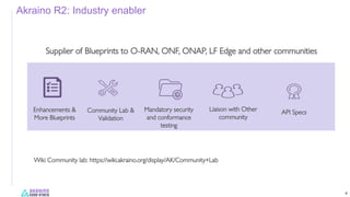 Your Path to Edge Computing - Akraino Edge Stack Update | PPT