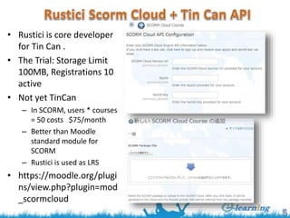 Tin Can Moodle(e) | PPT