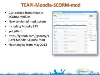 Tin Can Moodle(e) | PPT