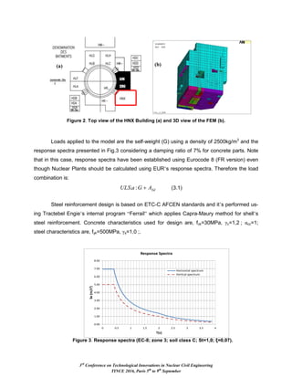 TINCE2016 - Response Spectrum Design using Peak Response method and ...