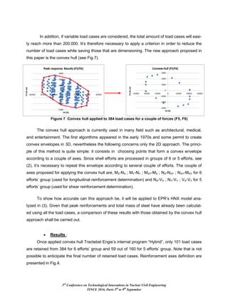 TINCE2016 - Response Spectrum Design using Peak Response method and ...