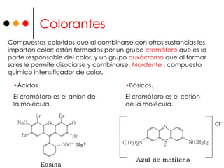 Preparaciones microbiológicas, microorganismos vivos y muertos | PDF