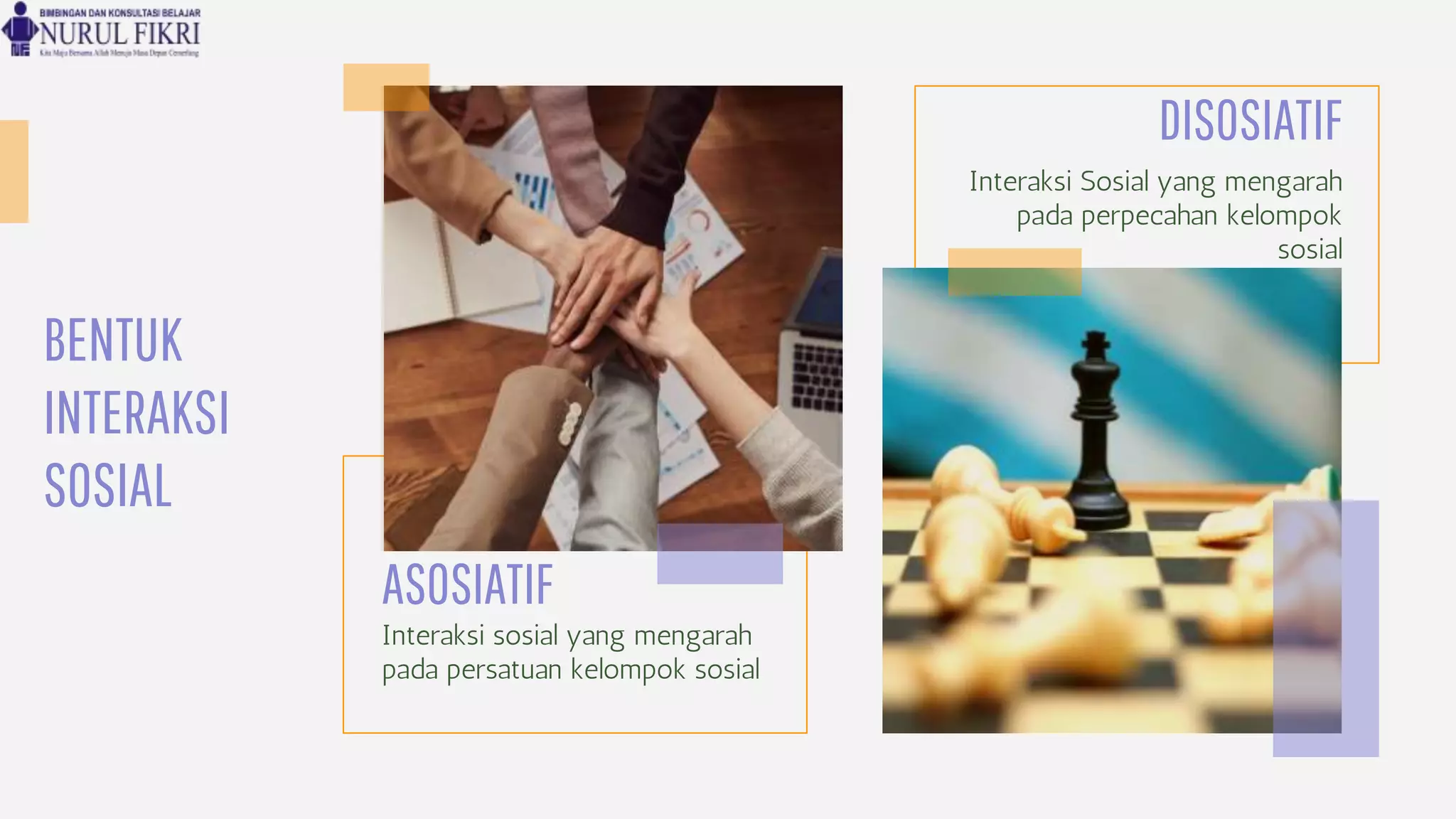 Tindakan dan Interaksi Sosial | PPTX