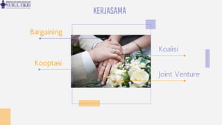 Tindakan dan Interaksi Sosial | PPTX