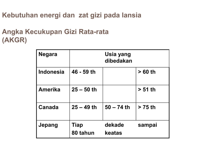 TINDAKAN_KEPERAWATAN_LANSIA.ppt