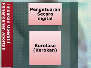 Tindakan operatif pada abortus dengan kuretase kelompok 4 | PPT