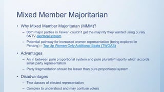 Tindak Malaysia 2021 Training #6 - Electoral system (Part Two) | PPT