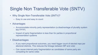 Tindak Malaysia 2021 Training #6 - Electoral system (Part Two) | PPT