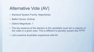 Tindak Malaysia 2021 Training #6 - Electoral system (Part Two) | PPT