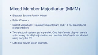 Tindak Malaysia 2021 Training #6 - Electoral system (Part Two) | PPT