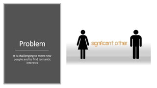 Tinder | PDF