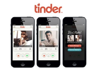 Tinder profiles social experiment | PPT