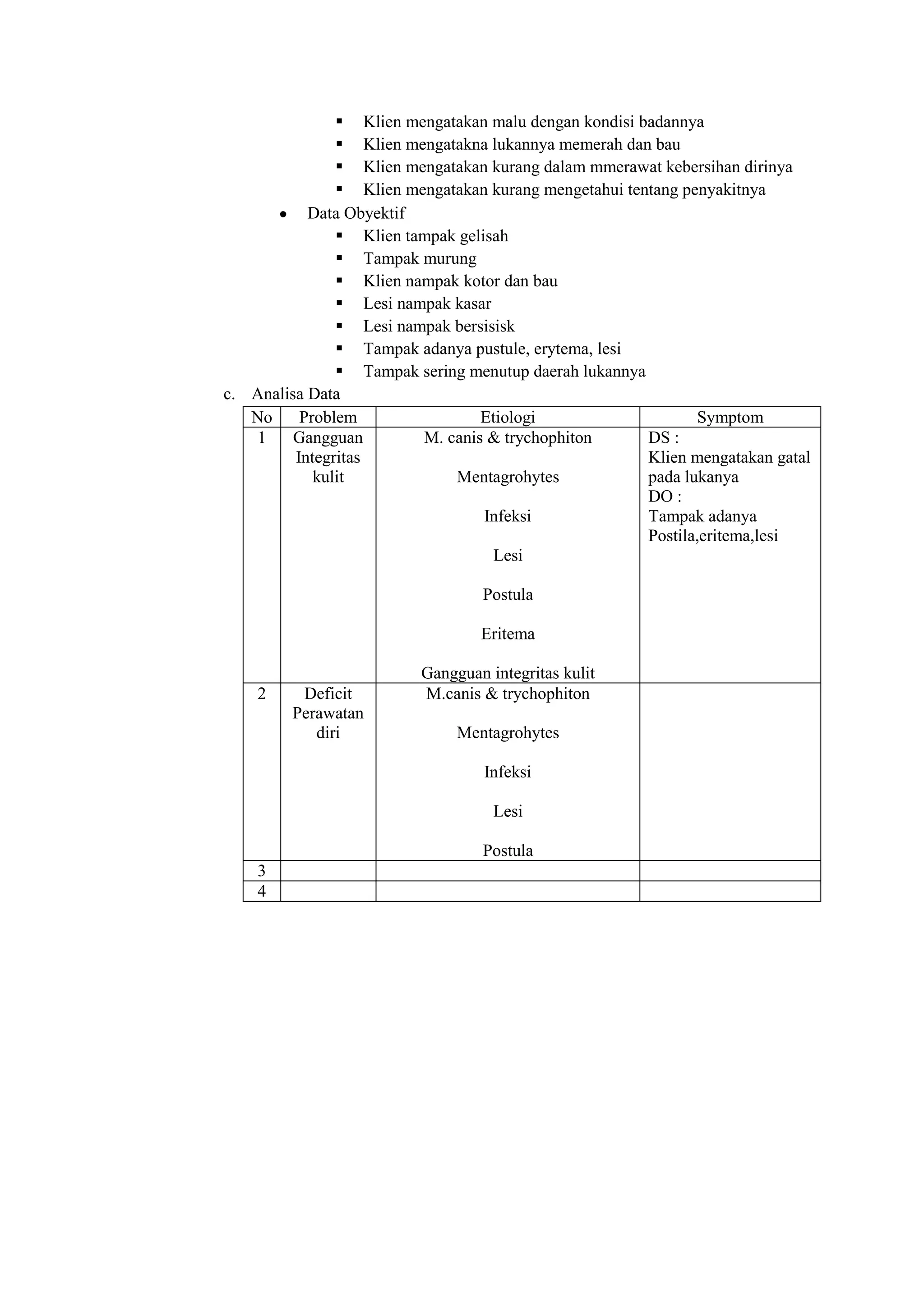 Tinea pedis AKPER PEMKAB MUNA | DOCX