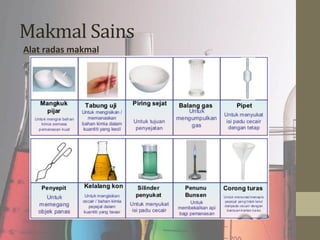 tingkatan 1 (bab 1) : pengenalan kepada sains | PDF
