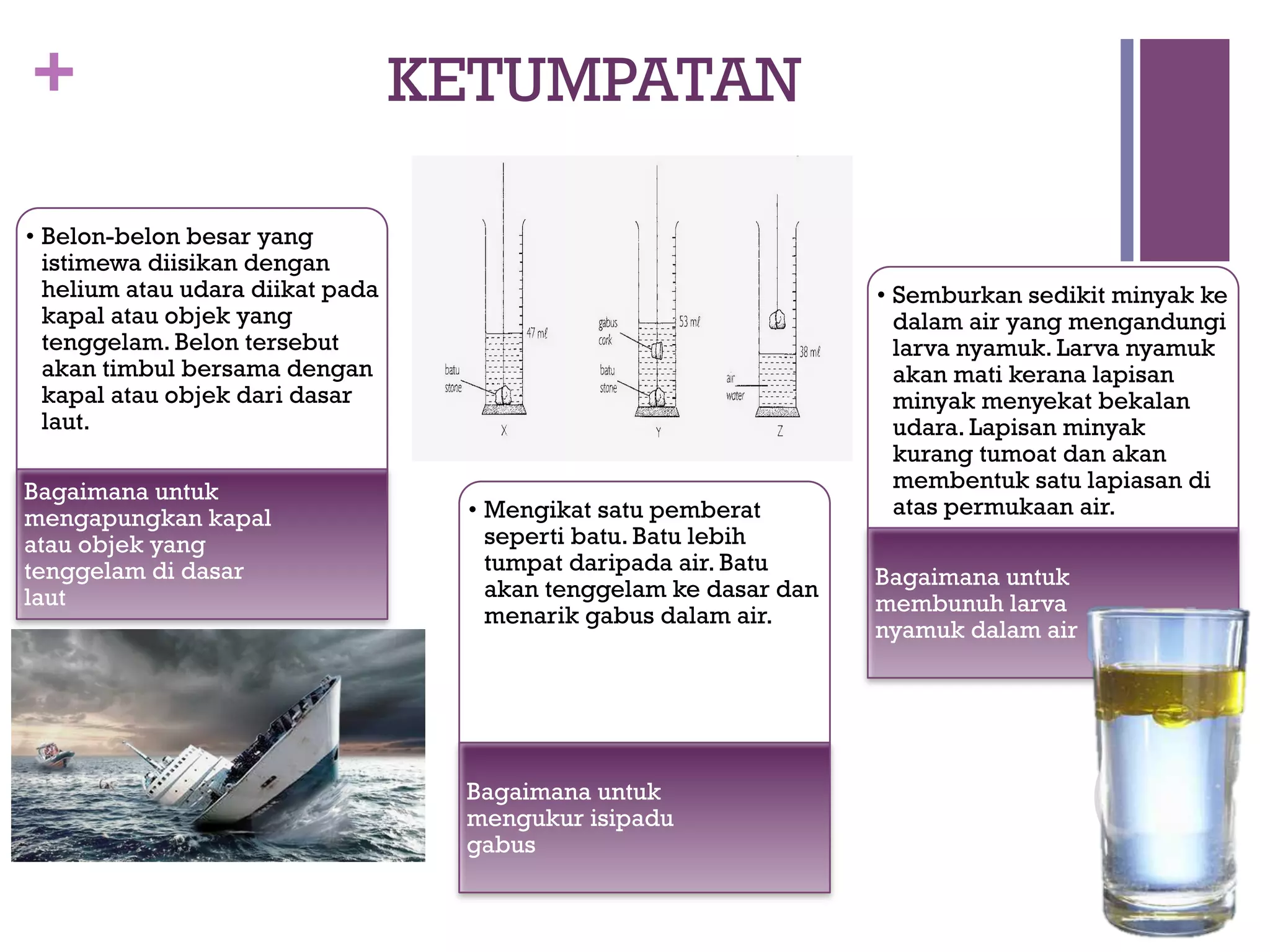 Tingkatan 1 (bab 3) : jirim | PDF