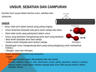 Tingkatan 1 (Bab 4) - Kepelbagaian sumber di bumi | PPTX