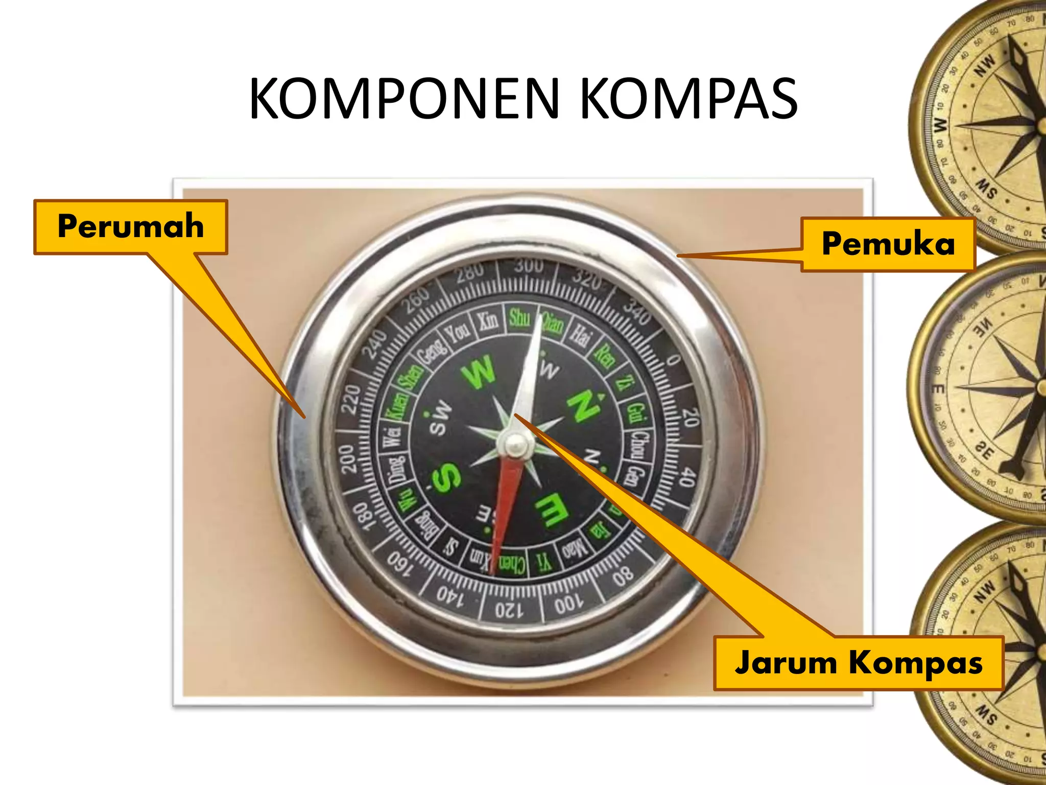 Ting 1 kssm geografi bab 1 arah | PPTX