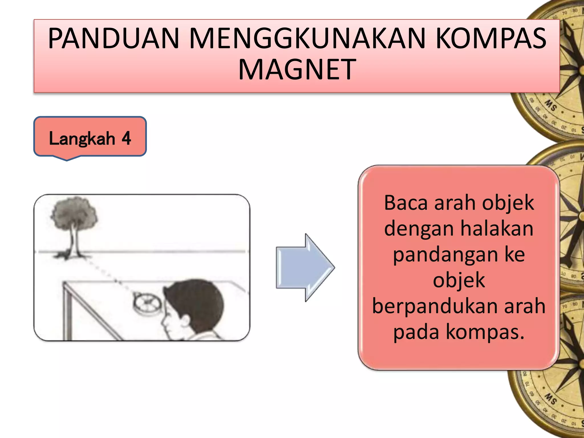 Ting 1 kssm geografi bab 1 arah | PPTX
