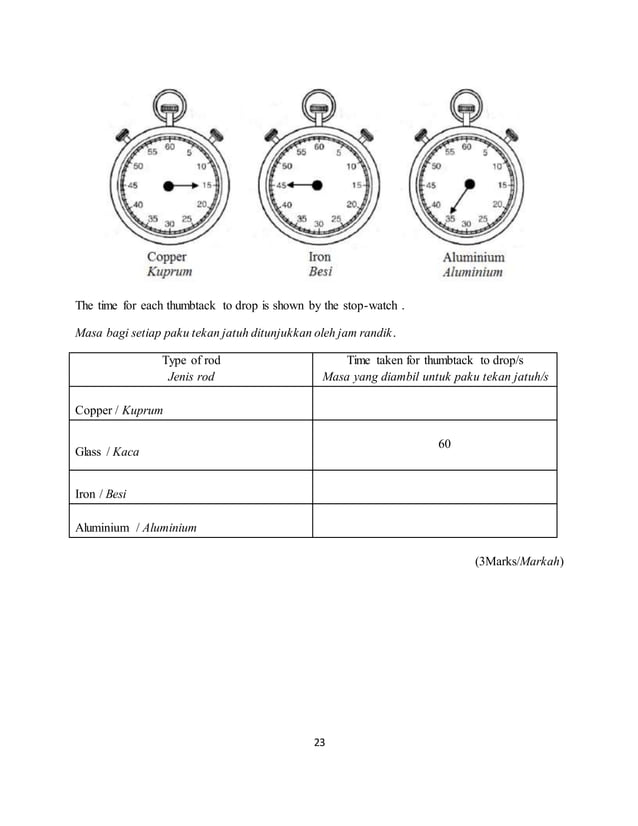 Ting 2 PART C PAT 2019.doc