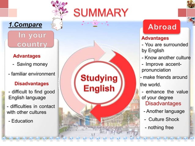 studying english abroad or studying at home | PPTX
