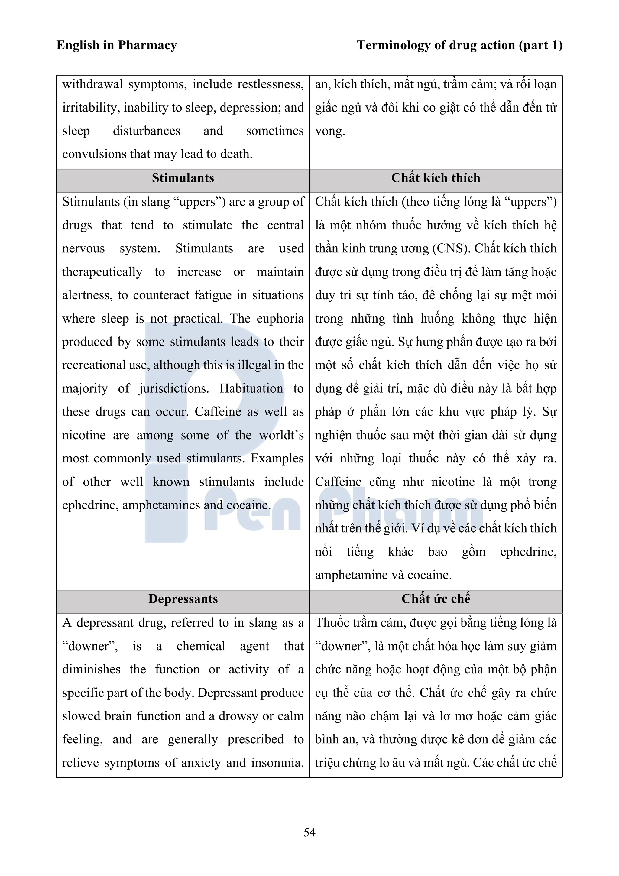 TIẾNG ANH CHUYÊN NGÀNH DƯỢC ENGLISH IN PHARMACY (PHIÊN BẢN 2.1) - WITH ...