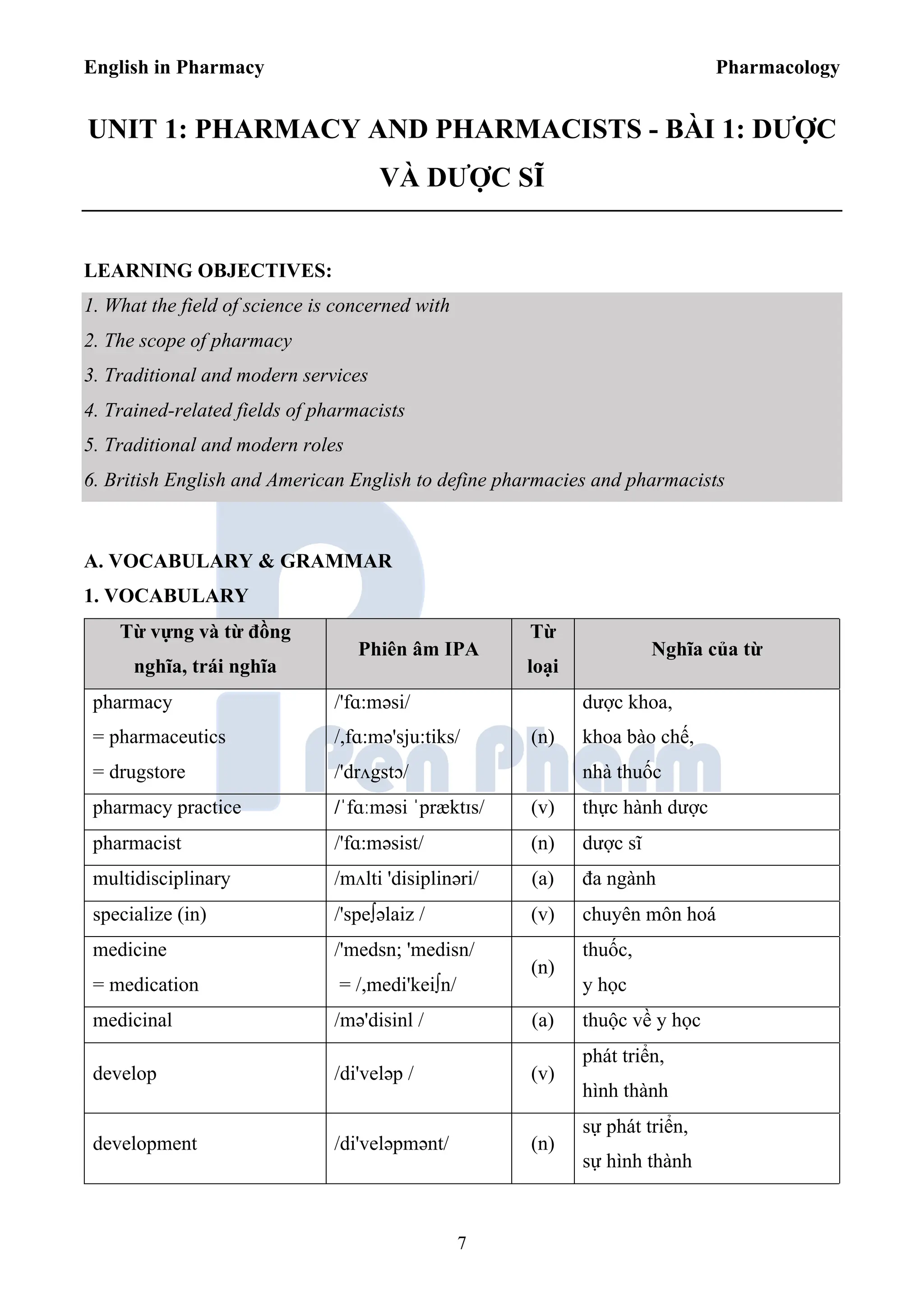 TIẾNG ANH CHUYÊN NGÀNH DƯỢC ENGLISH IN PHARMACY (PHIÊN BẢN 2.1) - WITH ANSWERS (LƯ﻿U HÀNH NỘI BỘ ...