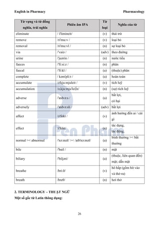TIẾNG ANH CHUYÊN NGÀNH DƯỢC ENGLISH IN PHARMACY (PHIÊN BẢN 2.1) - WITH ...
