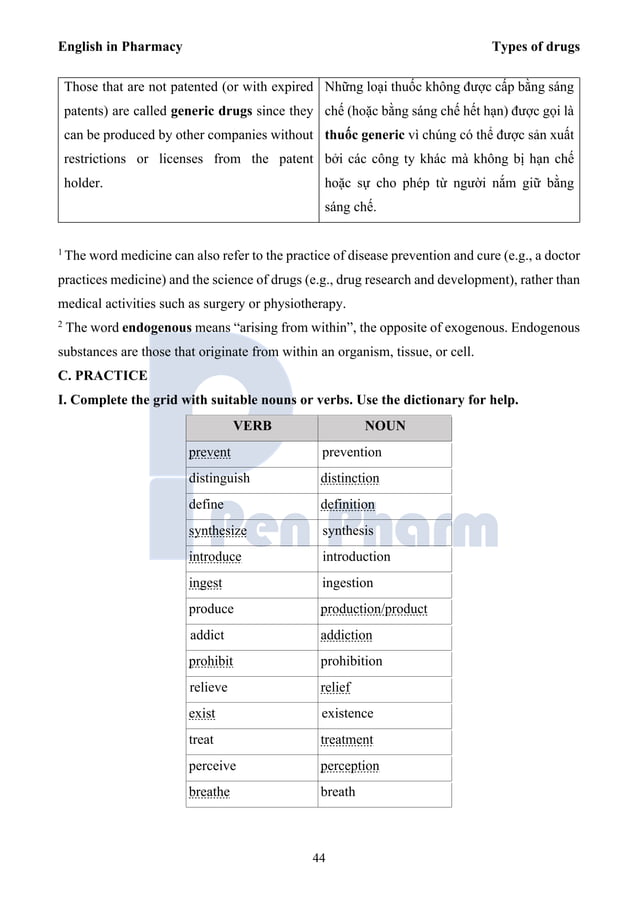 TIẾNG ANH CHUYÊN NGÀNH DƯỢC ENGLISH IN PHARMACY (PHIÊN BẢN 2.1) - WITH ...