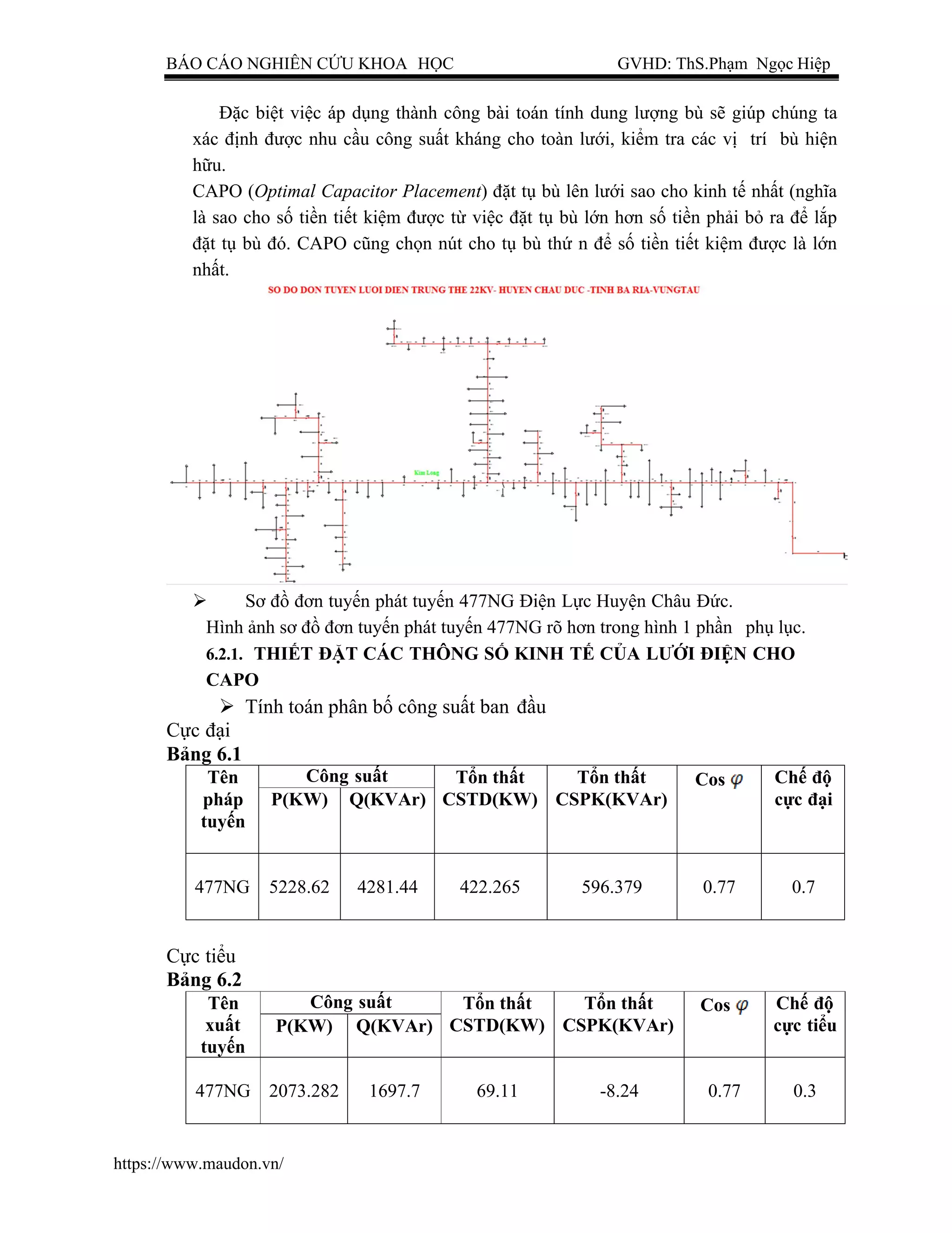 Đề tài Ứng dụng phần mềm PSSADETP bù tối ưu công suất phản kháng cho hệ thống điện huyện Châu ...
